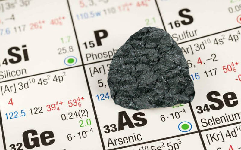 Nước nhiễm Asen là gì? Tác hại cách nhận biết và xử lý